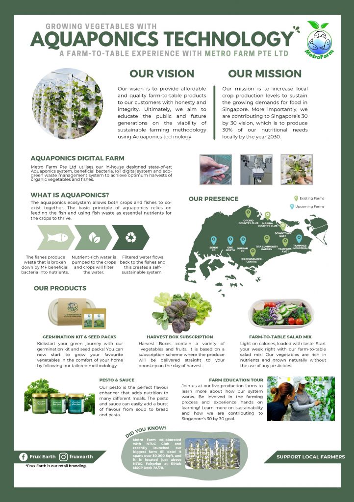 Aquaponics Education Tour @ Downtown East – Metro Farm Pte. Ltd.